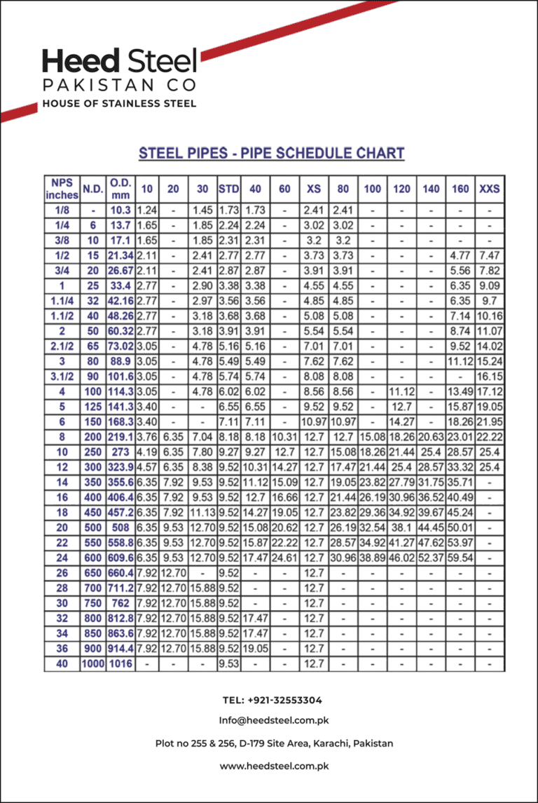 Schedule Chart – Heed Steel